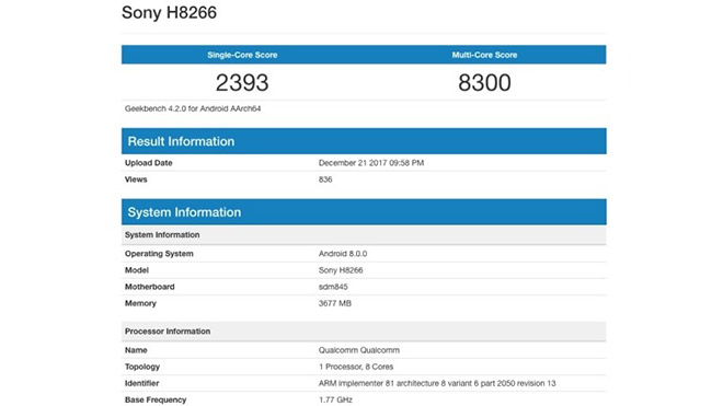 Sony Nin Yeni Amiral Gemisi Performans Konusunda Olduk莽a Iddial谋 Log