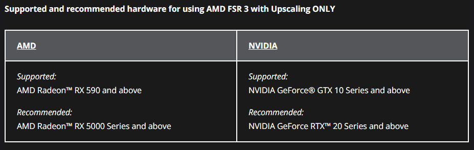 AMD FidelityFX Super Resolution 3 (FSR 3) destekli ilk oyunlar