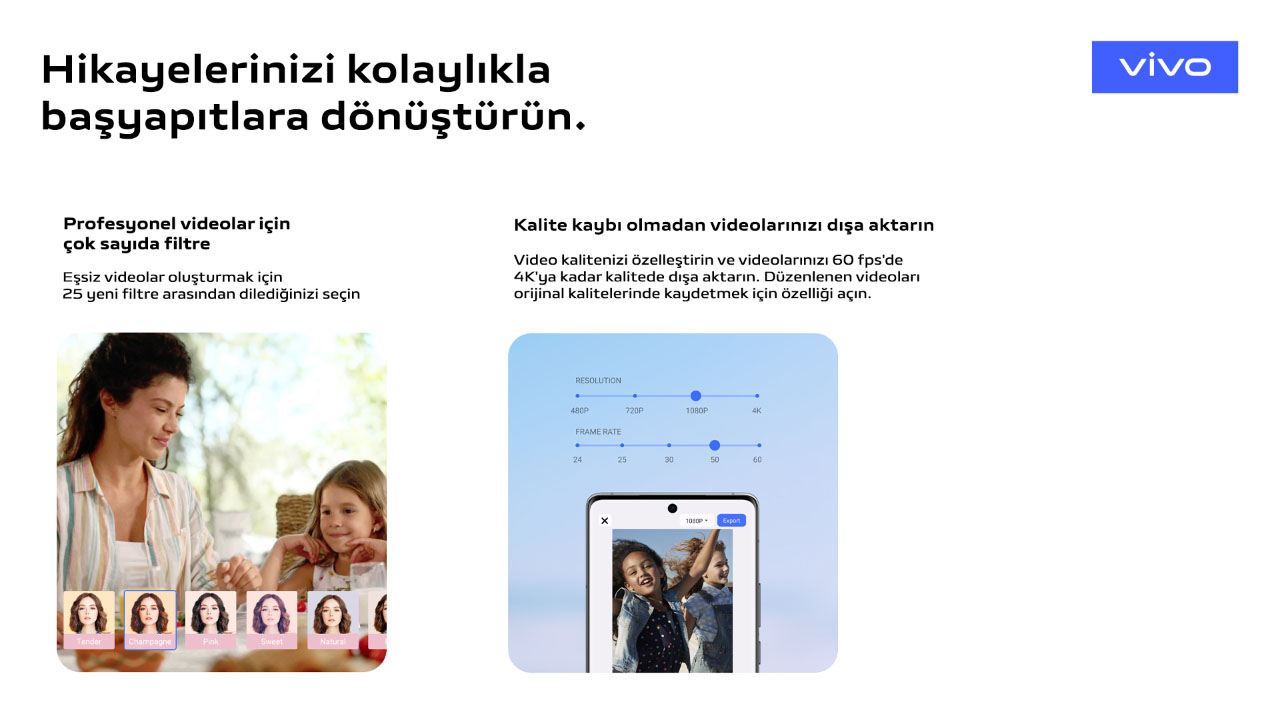 Vivo, Funtouch OS 14 için kilit detayları paylaştı - LOG