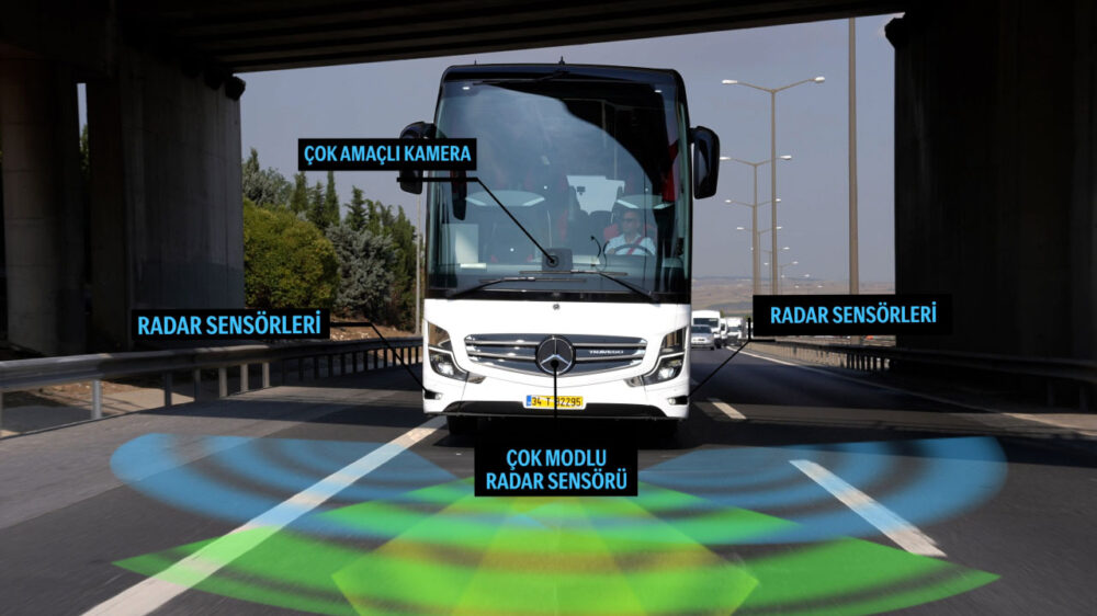 Mercedes-Benz Türk, GSR uyumlu otobüsler sunuyor - LOG