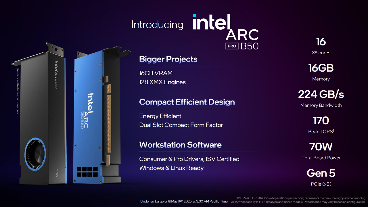 Intel Arc Pro B60 24 GB ve B50 16 GB ekran kartları resmi olarak tanıtıldı